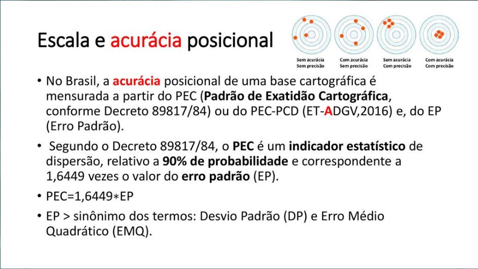 PEC, o que é e como aplicar? [Parte 2] - EngeSat